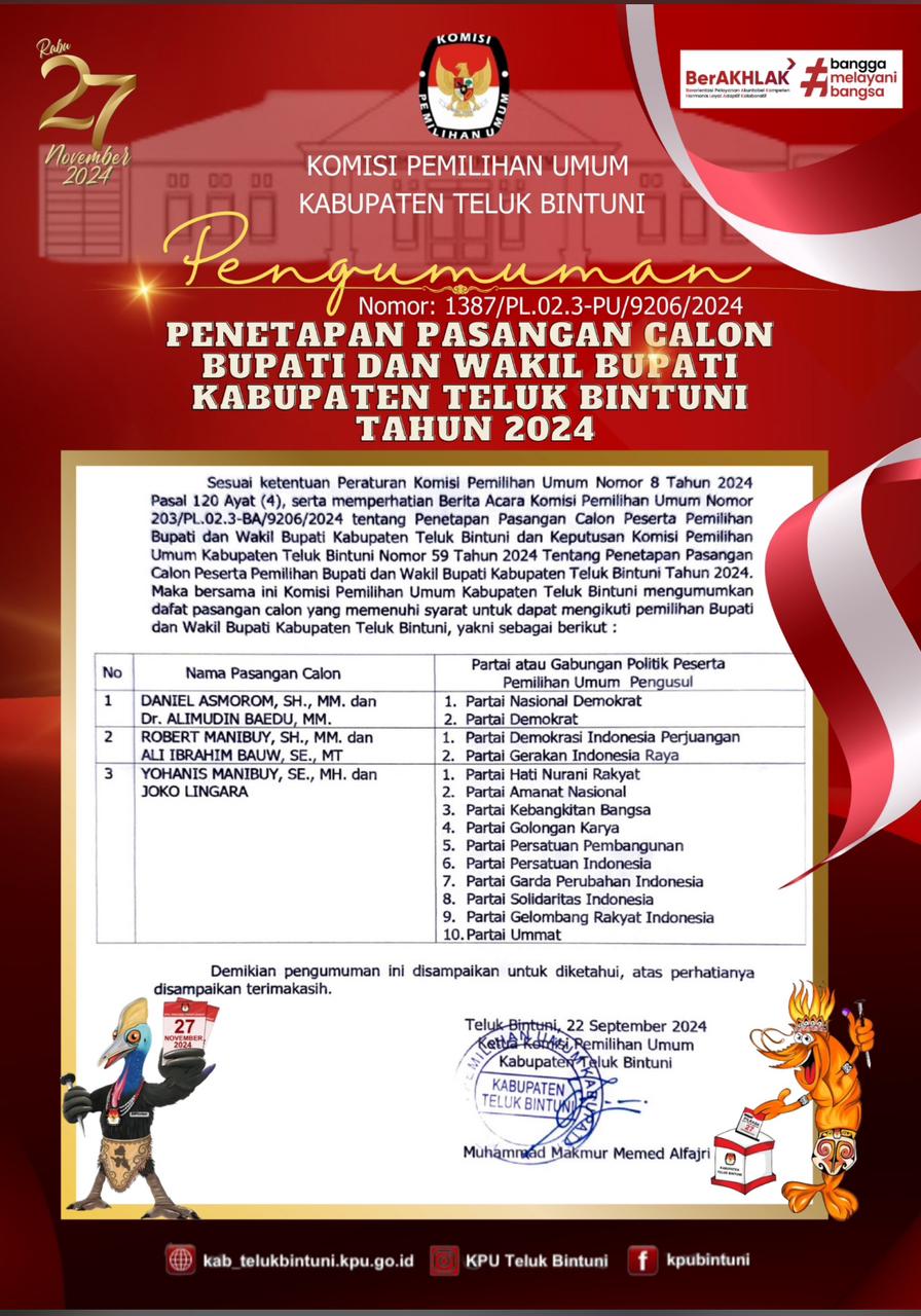 PENGUMUMAN PENETAPAN PASANGAN CALON BUPATI DAN WAKIL BUPATI KABUPATEN TELUK BINTUNI PADA ...